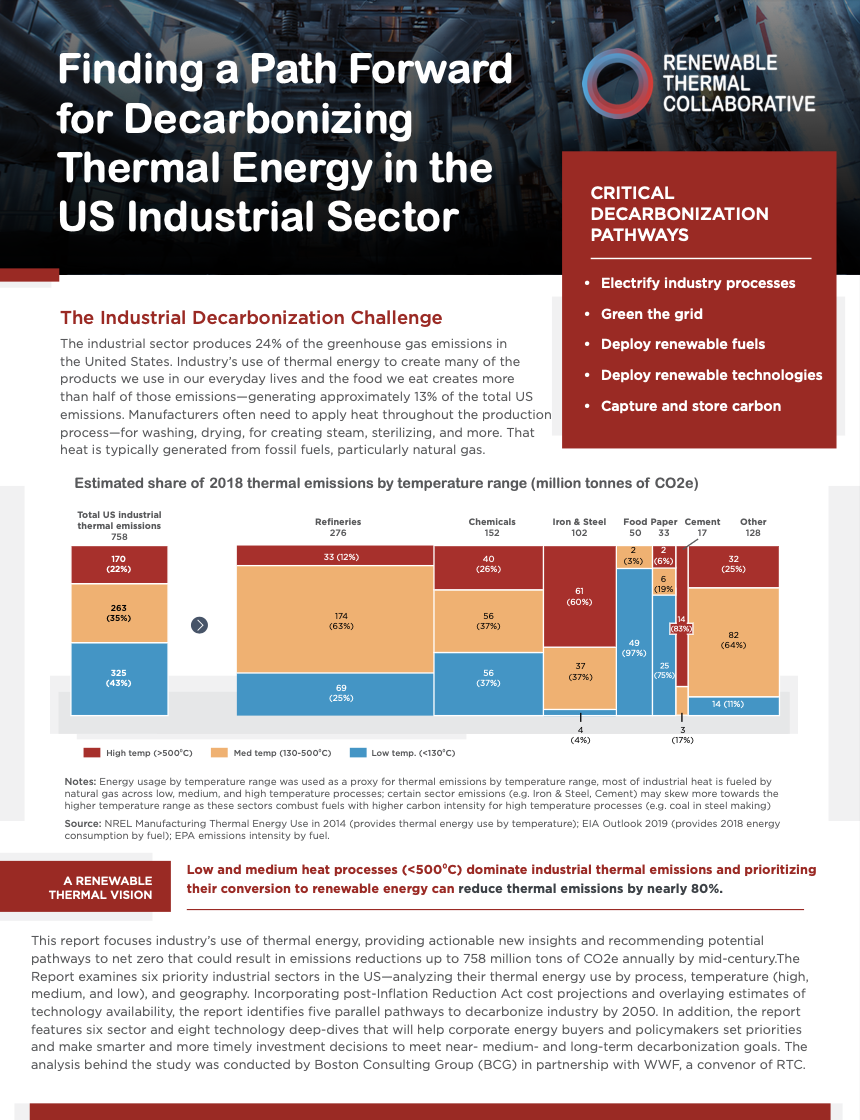 The Renewable Thermal Vision for U.S. Industrial Decarbonization - Renewable Thermal Collaborative